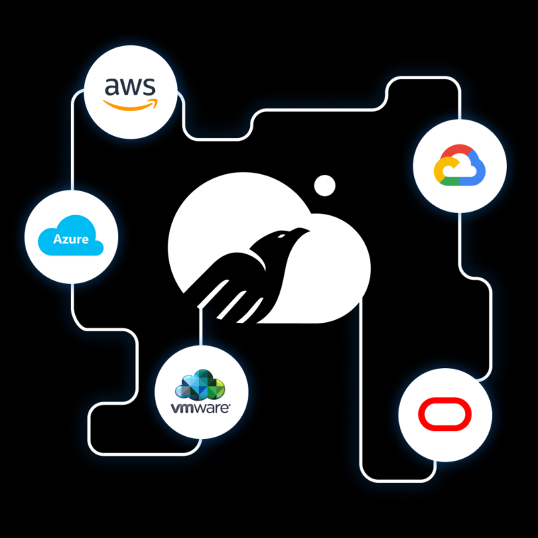 AI/ML Multi-Cloud Financial, Billing & Security Management Platform ...